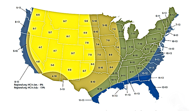 Let It Sit or Use It: Acclimating Wood | WunderWoods